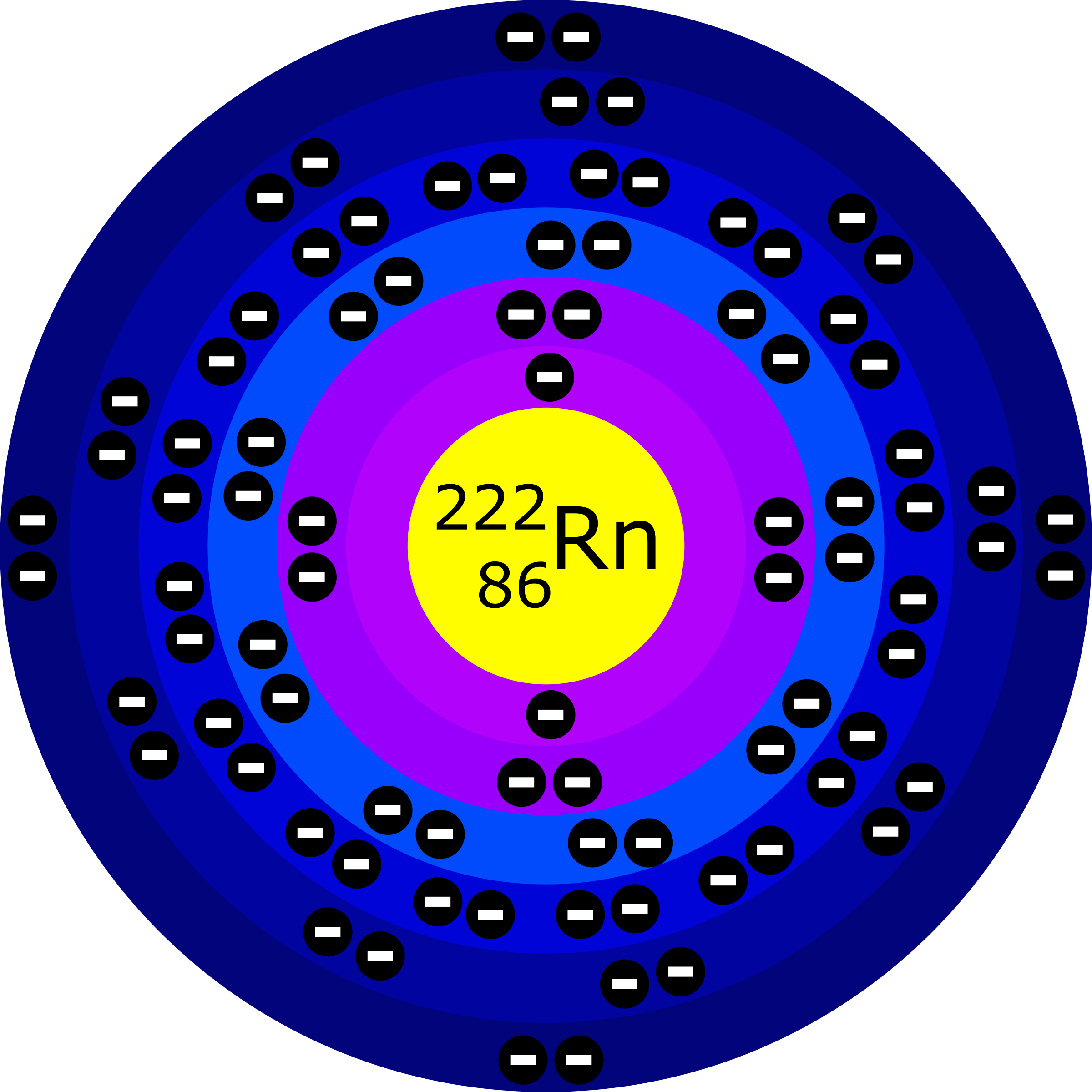 Clipart - Atome de Radon
