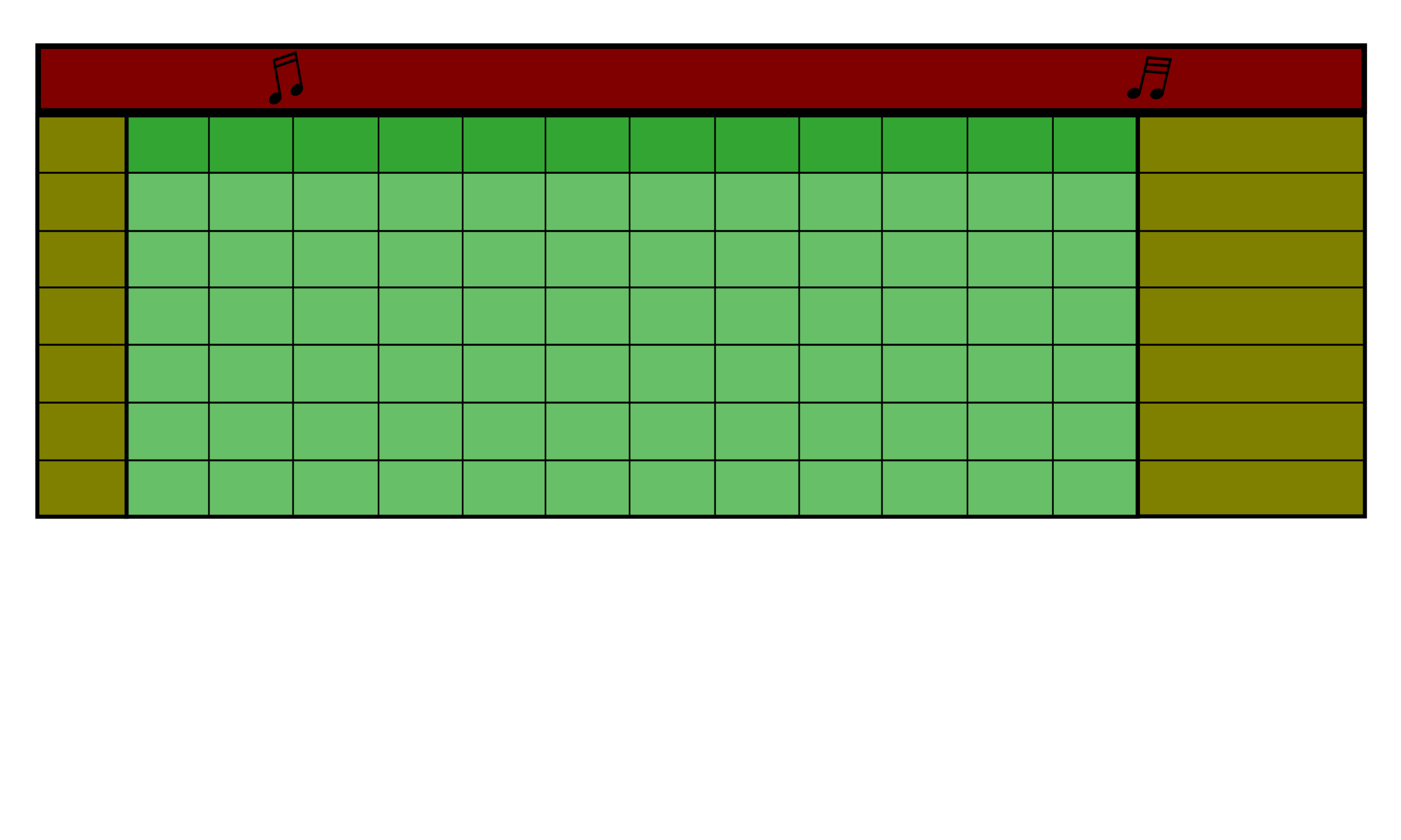Clipart - Modal Notes