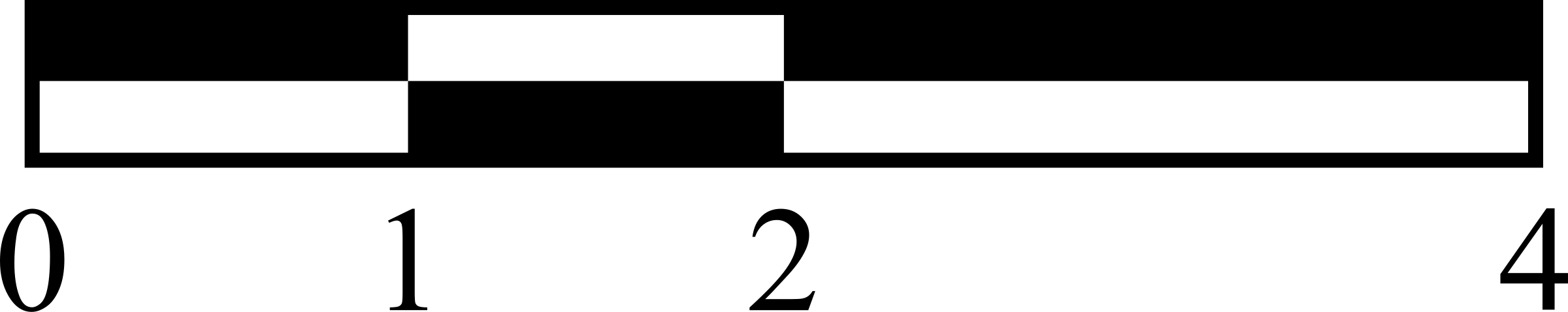 Clipart Map Scale Bar Text To Curve 