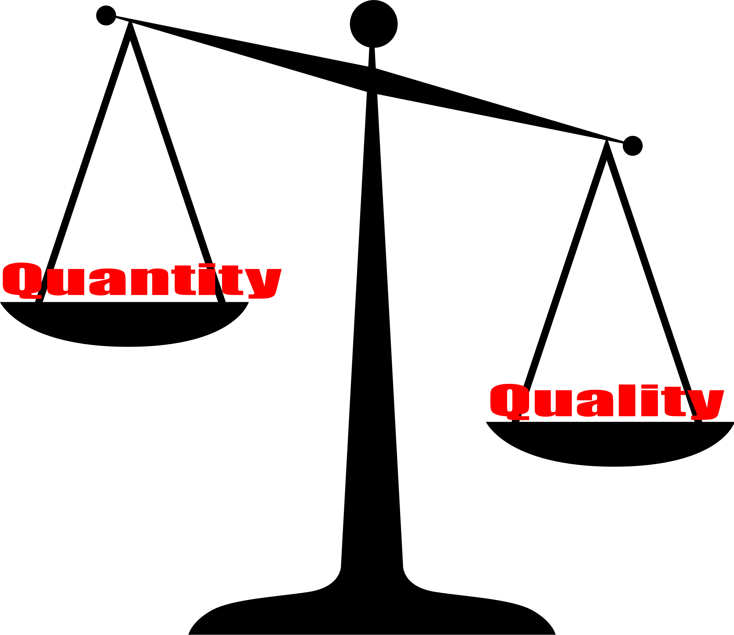 Clipart - Quality vs Quantity Clipart - Quality vs Quantity