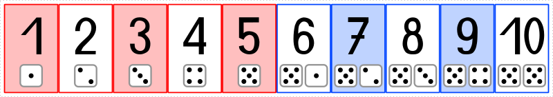 Numbers To 10 Openclipart