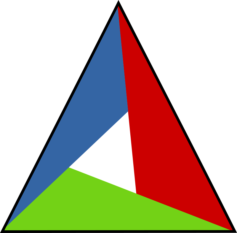 Cmake Openclipart