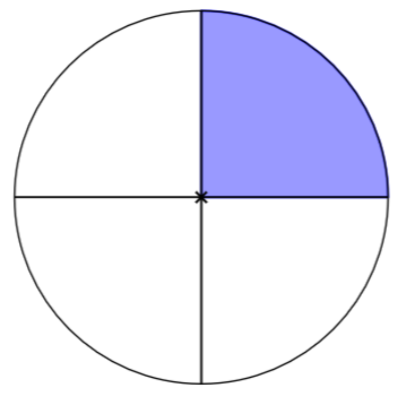 Fraction 1 4 Openclipart