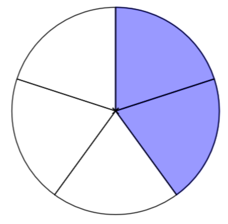 Fractions Jeopardy Template