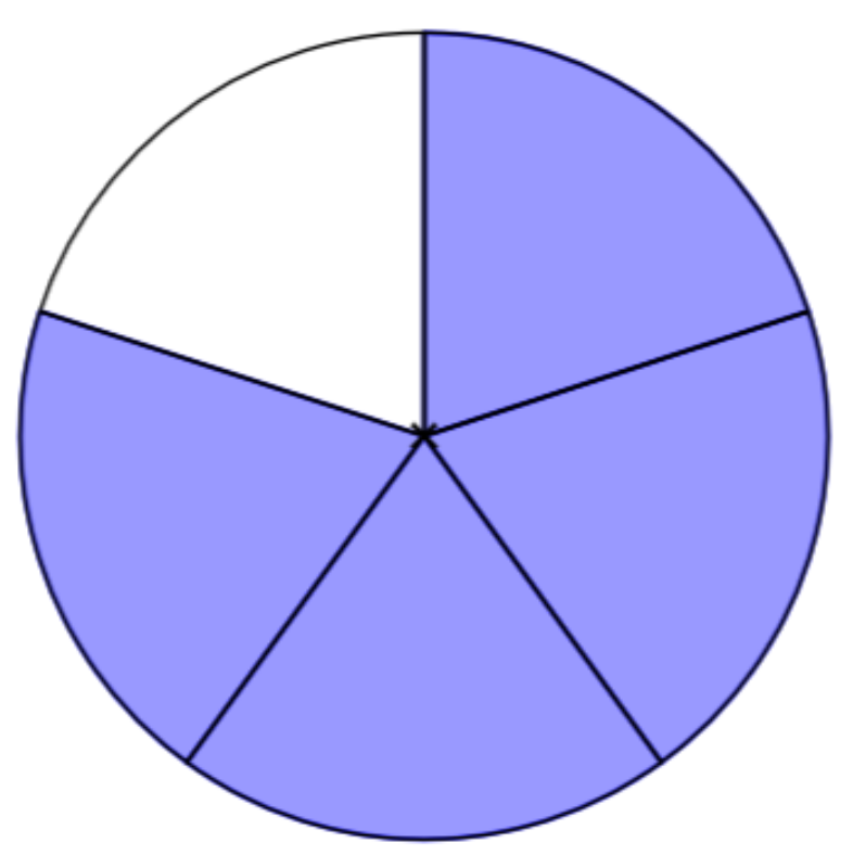 Fraction 4 5 Openclipart