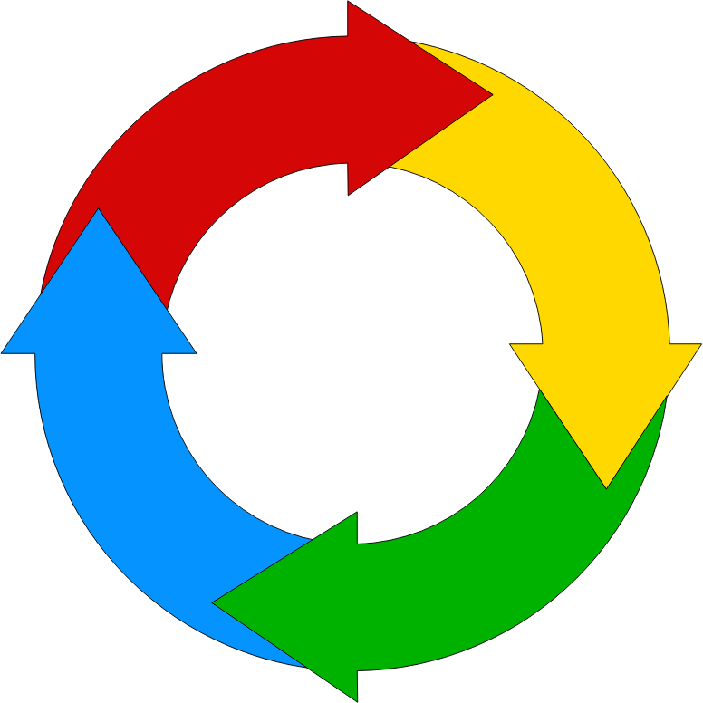 4 Arrows Vicious Cycle Solid Colors Openclipart