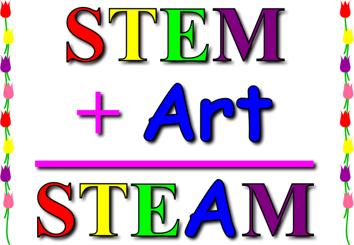 Clipart - STEM + Art = STEAM