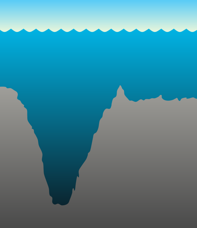 Clipart - Mariana Trench